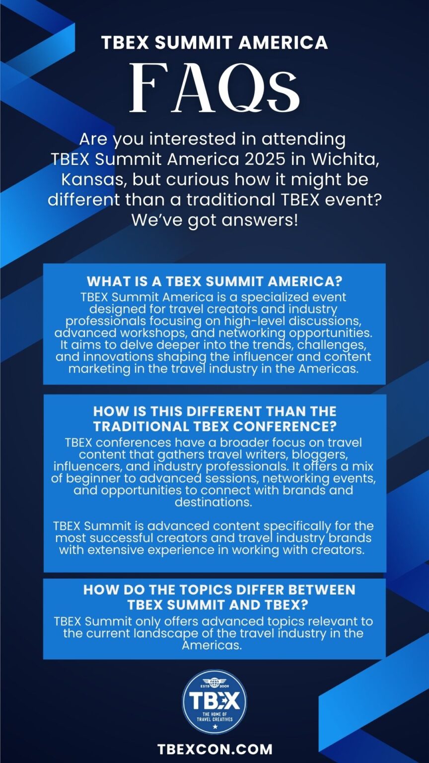 FAQs: TBEX Summit America - TBEX - Travel Blog Exchange