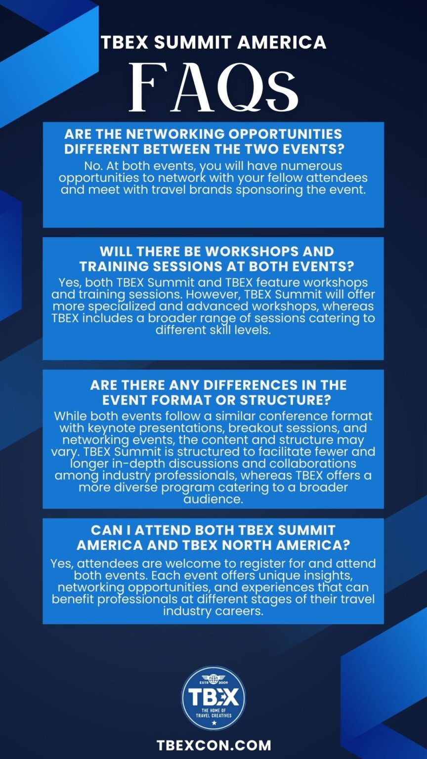 FAQs: TBEX Summit America - TBEX - Travel Blog Exchange